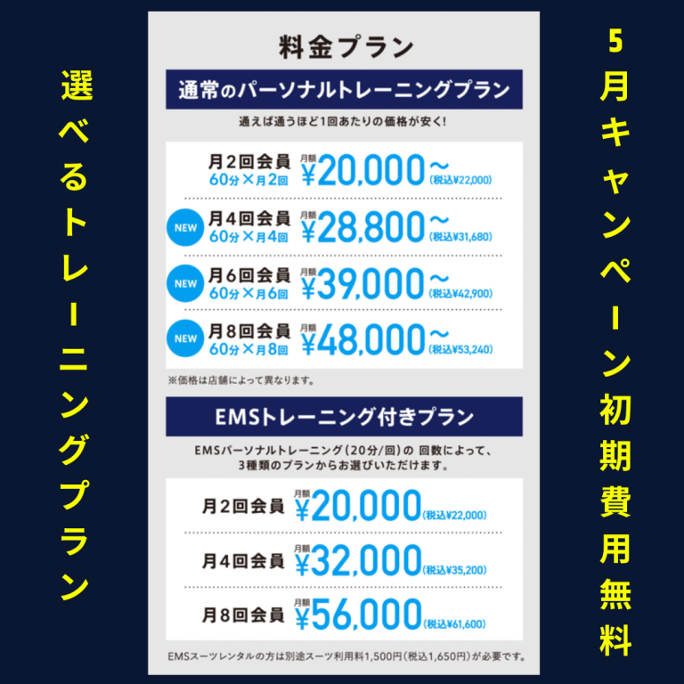 ☆5月入会キャンペーン☆ | JOYFIT+麻布十番